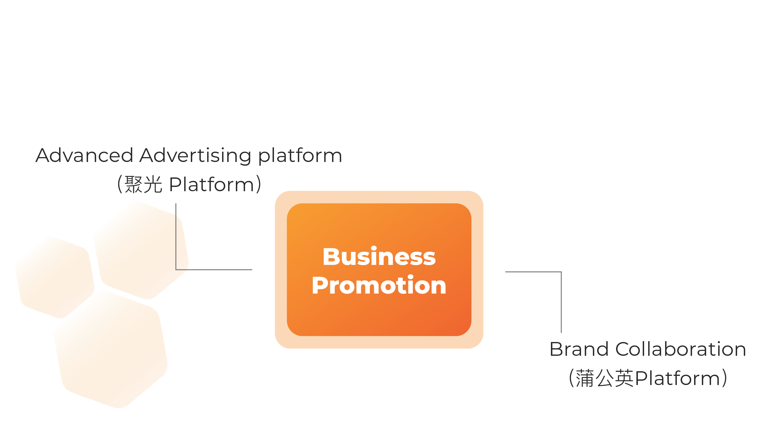 XHS-en - cacaFly Malaysia