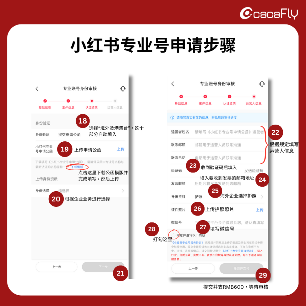 XHS Professional Verified Account Application Guide: Key Steps to ...